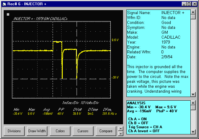 Database: The AES Wave
